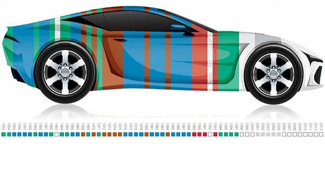 Cuáles son los colores de auto preferidos y cómo cambiaron las tendencias
