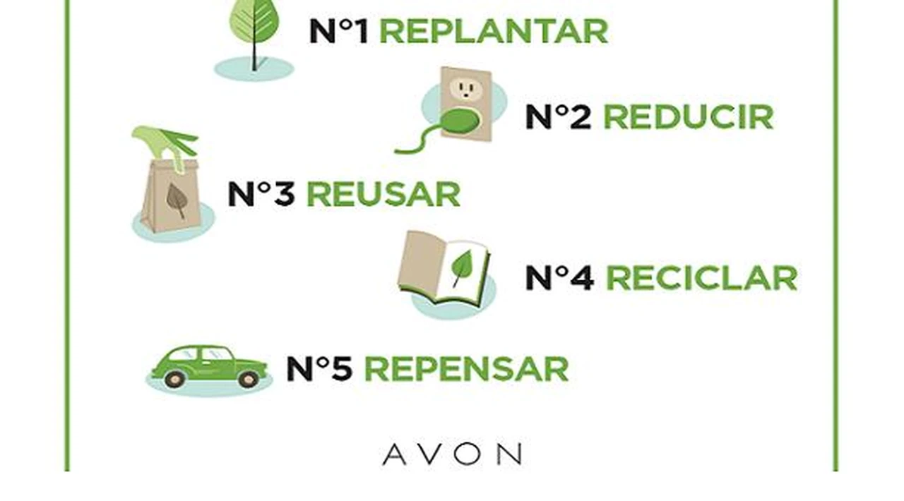 Avon lanza "Hello Green Tomorrow" en más de 65 paí­ses