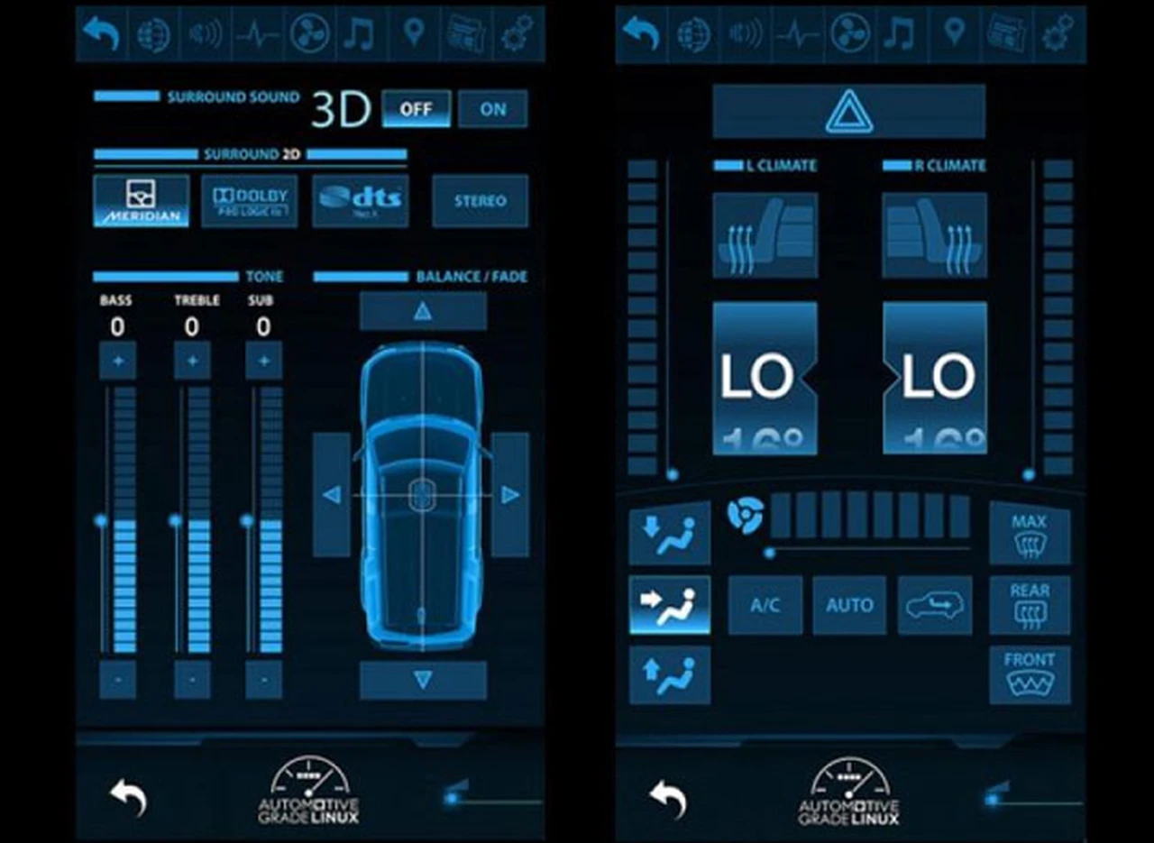 Linux presentó su propio sistema operativo para coches conectados