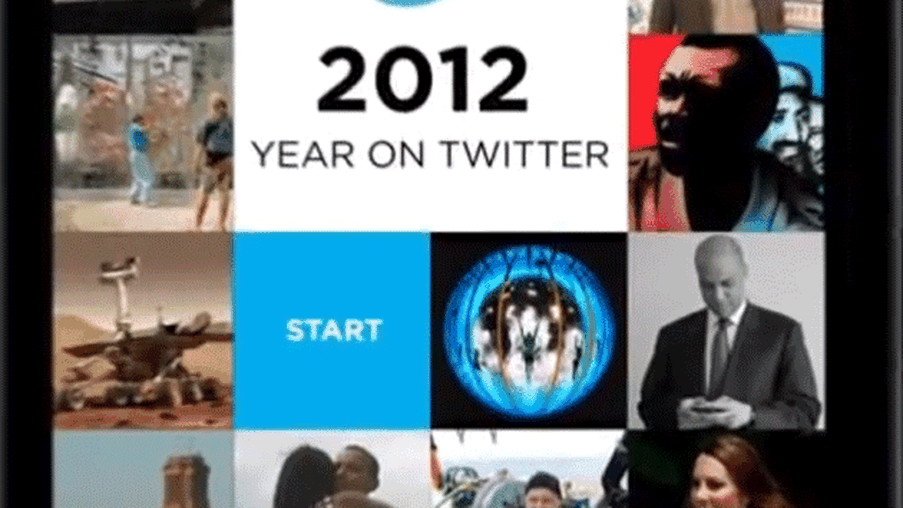 Twitter da a conocer cuáles fueron los principales "Trending Topics" de ...