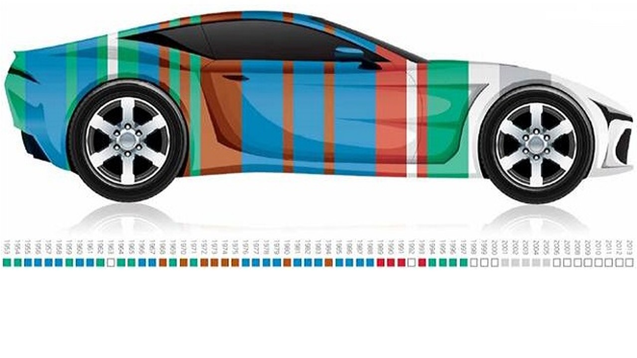 Cuáles son los colores de auto preferidos y cómo cambiaron las tendencias