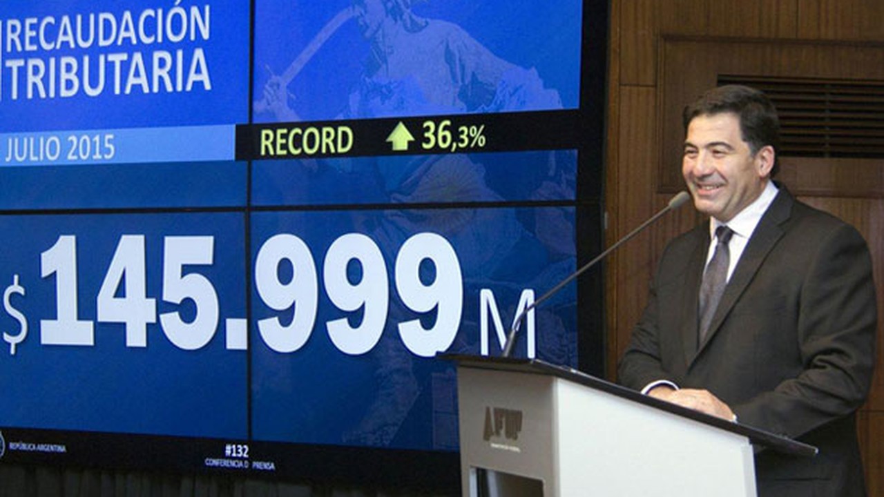 Ganancias y el IVA ya explican la mitad de la recaudación tributaria