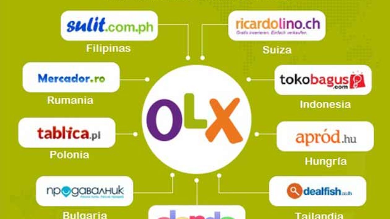 OLX se expande a once mercados internacionales